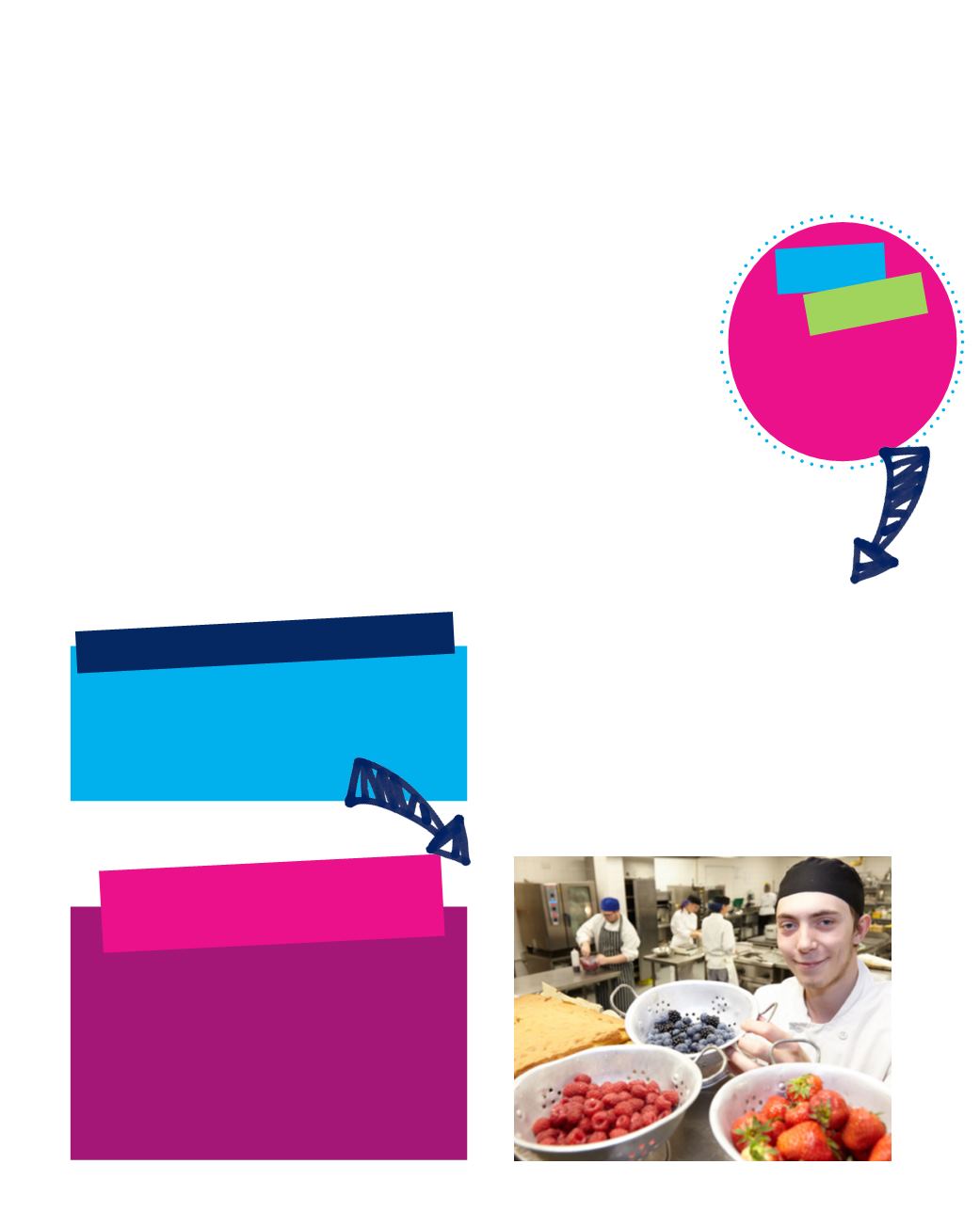 Full Time Course Guide 2019/20